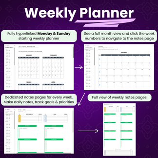 OneNote Productivity Templates Bundle – Your Productivity Pro